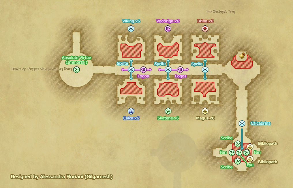 Baldesion Arsenal Primer | A short introduction of the Baldesion ...